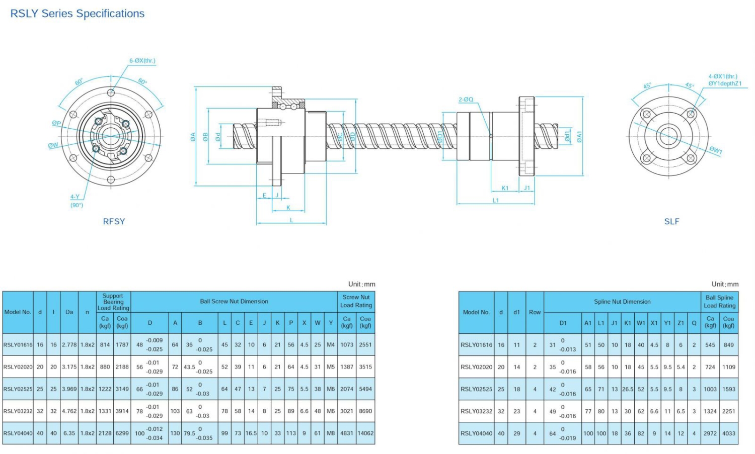 RSLY Precision Ball Screw Spline - ARESWIN