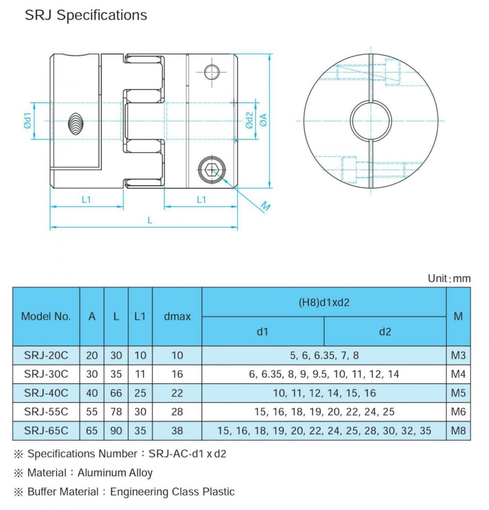 Flexible Coupling Suppliers & Exporters in China- ARESWIN