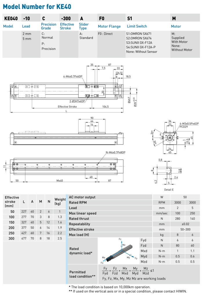HIWIN Single Axis Robot KE seriesARESWIN