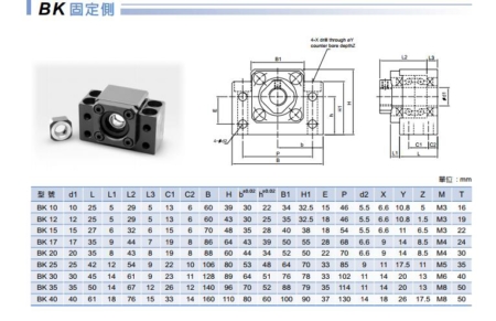Support unit BK rectangular type fixed side-ARESWIN
