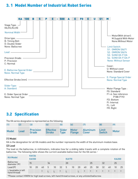 HIWIN Single Axis Robot KA series-ARESWIN