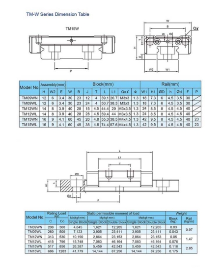 TBI Linear guider | linear guide | guide rail | linear guide rail