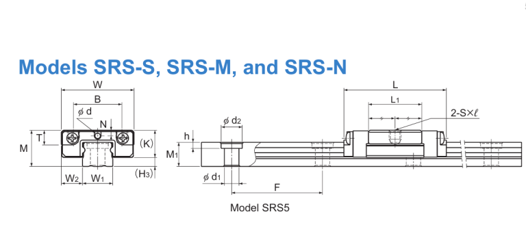 THK SRS minature Linear Guide - ARESWIN