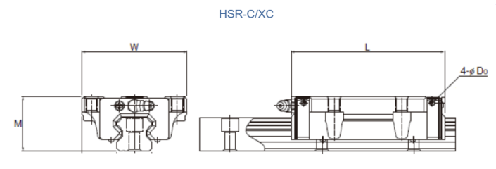 THK HSR Linear Guide - ARESWIN